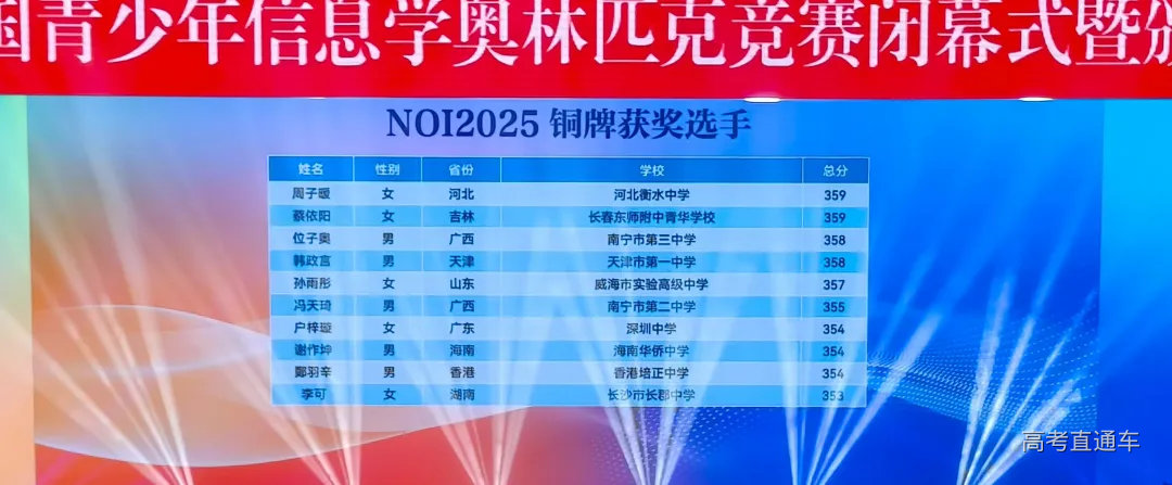 第42届信息学竞赛决赛NOI2025国集、金银铜牌获奖名单公布-高考直通车